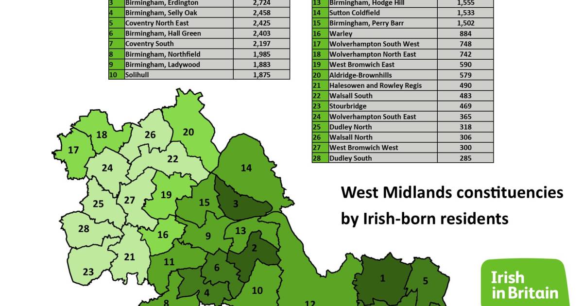Mapping the Irish - Irish in Britain
